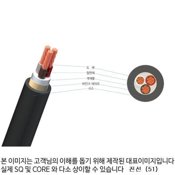 전선 TFR CV 2.5SQ x 4C 마대 300M 롤단위판매 131481 - 리빙유초이스